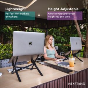 Digital Nomad Tulum, Mexico. Full Guide by Digital Nomad World